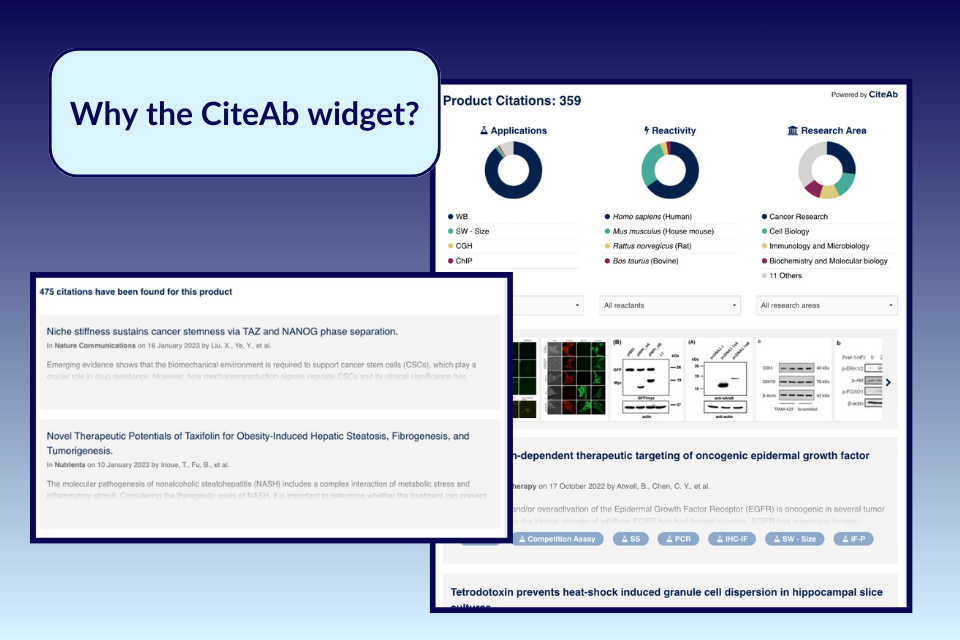 Why choose the CiteAb Citation Widget? - CiteAb BlogCiteAb Blog